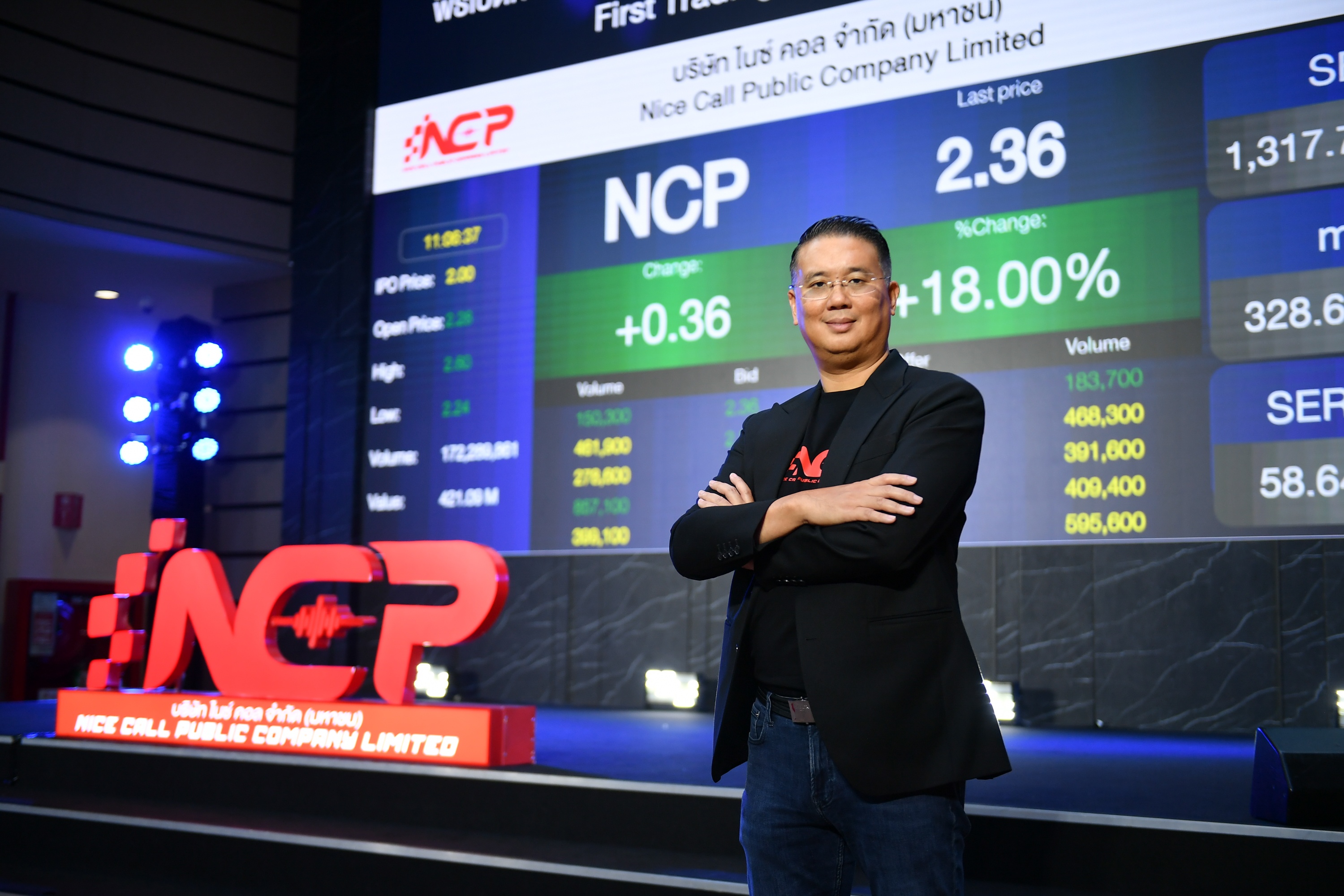 NCP ปักธงรายได้ปี 67 โต 30-35% ธุรกิจ Upselling Service และ Dedicated Telesale Outsourcing หนุน ...